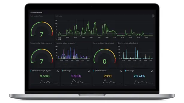 Why choose Avatar API over Opensource? - a2e.ai